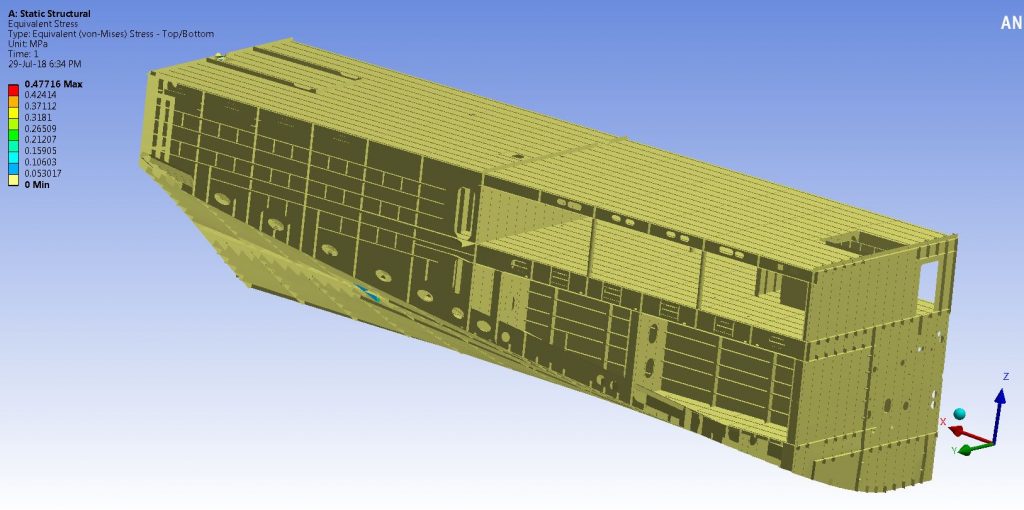 Shipbuilding and Offshore Consultant | Calculations of hull elements ...